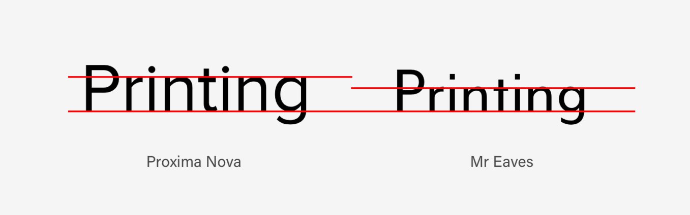 Realizzare grafica chiara per la stampa: Il font | Pixartprinting