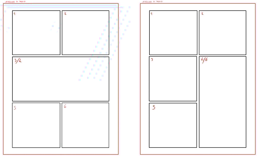 HOW TO CREATE ITALIAN STYLE COMICS IN BONELLIDE FORMAT FROM PAGE 