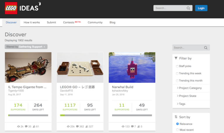 Come creare una community di successo | Pixartprinting