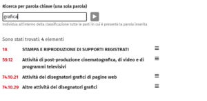 Codice ATECO: cos’è? Una guida breve | Pixartprinting