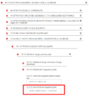 Codice ATECO: cos’è? Una guida breve | Pixartprinting