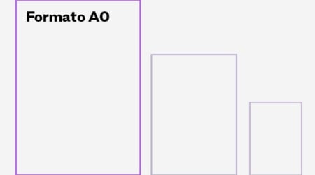 Dimensioni e misure formato A0: tutto quel che c’è da sapere ...