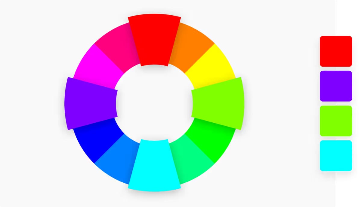 La ruota dei colori: cos’è e come si usa | Pixartprinting