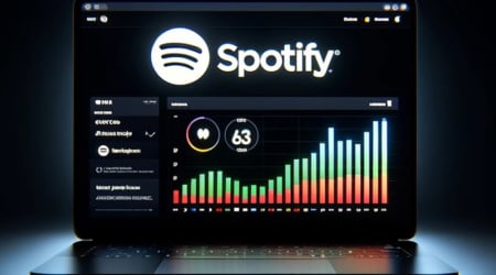 La comunicazione incontra i dati: essere data-driven e il caso Spotify
